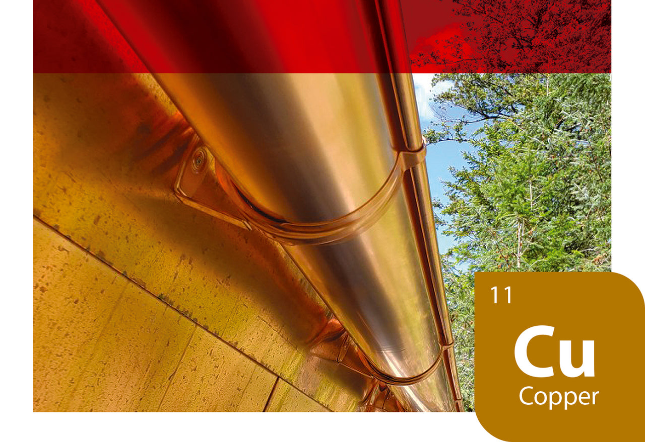 Copper Gutters | Rainelements